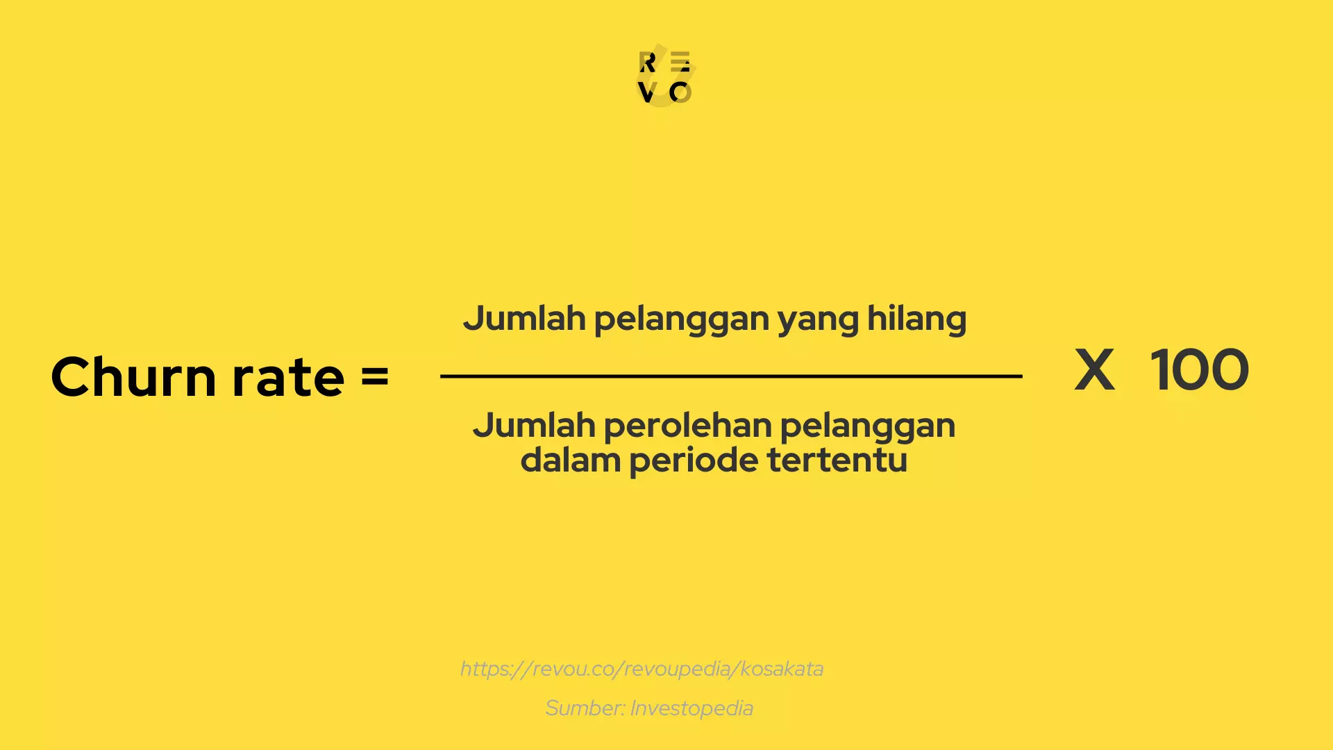 Apa itu Churn Rate? Arti, Fungsi, Contoh, FAQs 2025 | RevoU